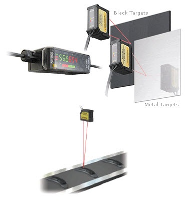 Laser Detection of Dark and Irregular Shaped Targets Got Easier